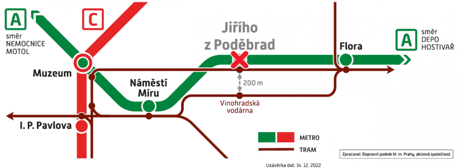Upozornění na dlouhodobé uzavření stanice metra Jiřího z Poděbrad ...